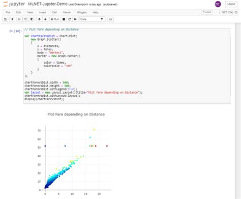 Announcing ML NET General Availability Machine Learning For NET NET Blog