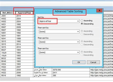 Arcgis Desktop Arcmap Not Respecting Advanced Sort In Related Tables