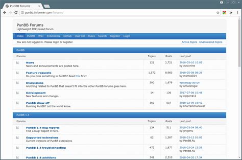 10 Best Open Source Forum Software For Linux