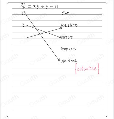 solved for the division problem below match each number with its name