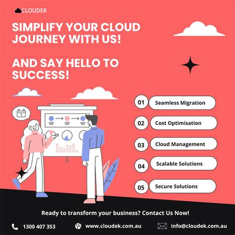 Cloudek On Linkedin Cloudcomputing Cloudsolutions Cloudek Businesstransformation