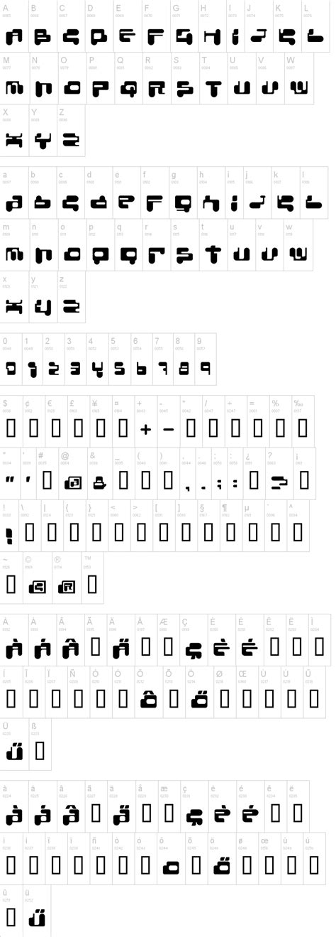 console remix font