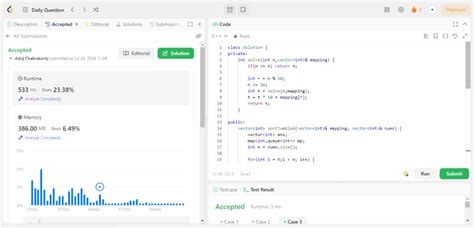 Adrij Chakraborty On Linkedin Daily Problem Of Leetcode Here Is The