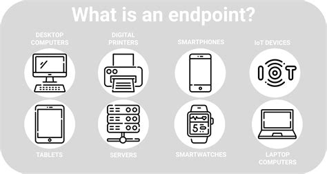 what is endpoint management policies and solutions