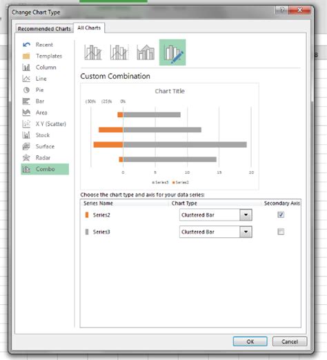Excel Chart Doesn T Keep Format Stack Overflow