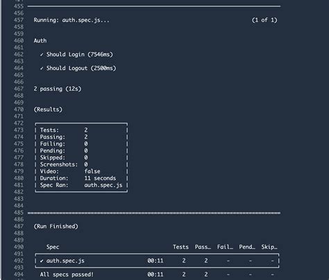 integrating cypress e2e tests with aws codebuild ci cd by cole hafner
