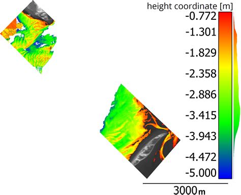analysis of the potential of full waveform stacking techniques applied