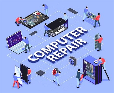 Computech Computer Repair Updated April 2024 Phoenix Arizona It