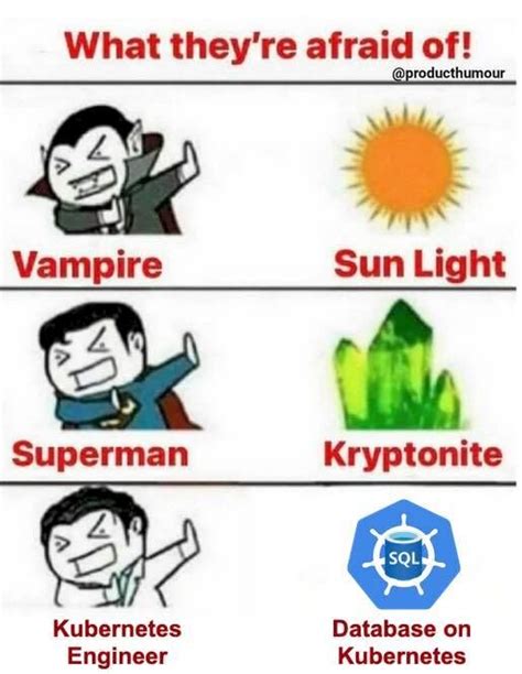 Quazi Talha Zuhair On Linkedin Cloudengineering Cloudcomputing Technology Share Environment