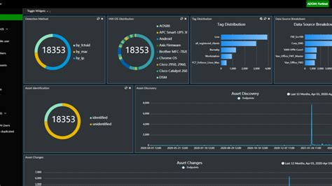 enhancing network security the crucial role of network monitoring systems