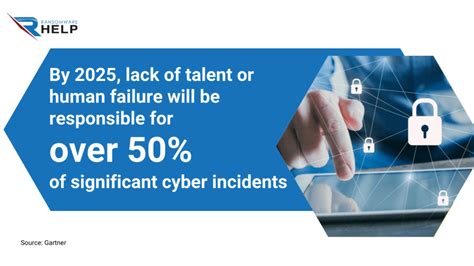 Babuk Ransomware How To Protect Your Business From Attacks