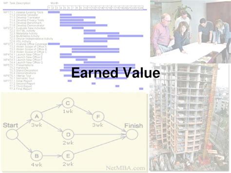 pdf earned value method dokumen tips