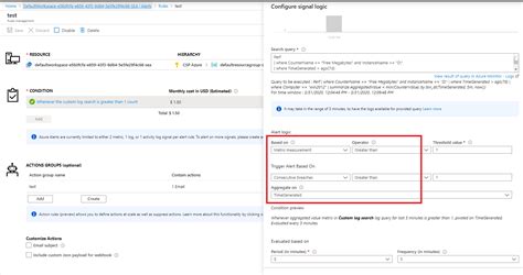 Azure Deploy Alert Rules With Arm Template With Metric Measurement