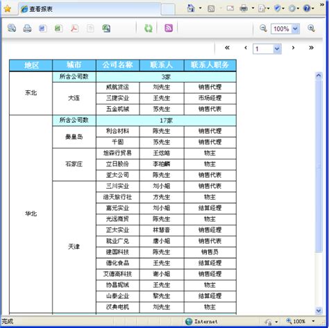报表设计初级教程 分组报表，体验主子格概念 汇总统计 汇总样式变换1 集力数据系统报表系统
