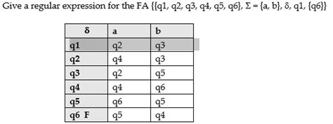 solved give a regular expression for the fa { q1 q2 q3 94