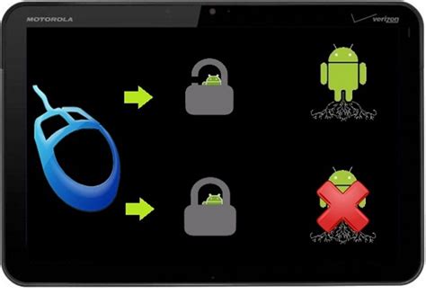 One Click Root Unroot Lock And Unlock For Motorola Xoom
