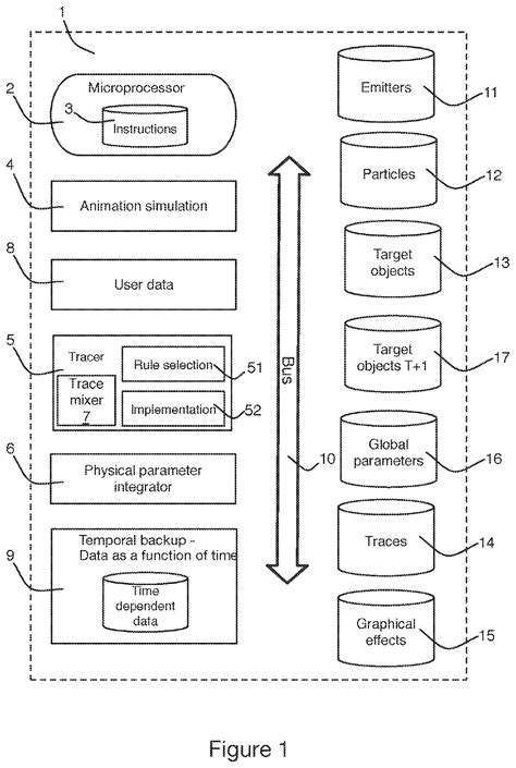 Generating Procedural Textures With The Aid Of Particles Eureka Patsnap