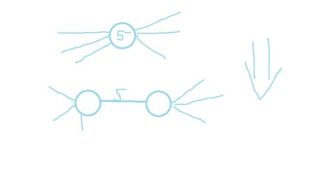 graph shortest path stack overflow