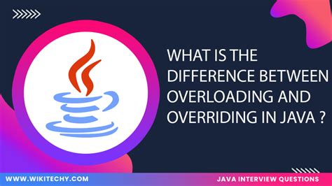 Difference Between Method Overloading And Method Overriding In Java