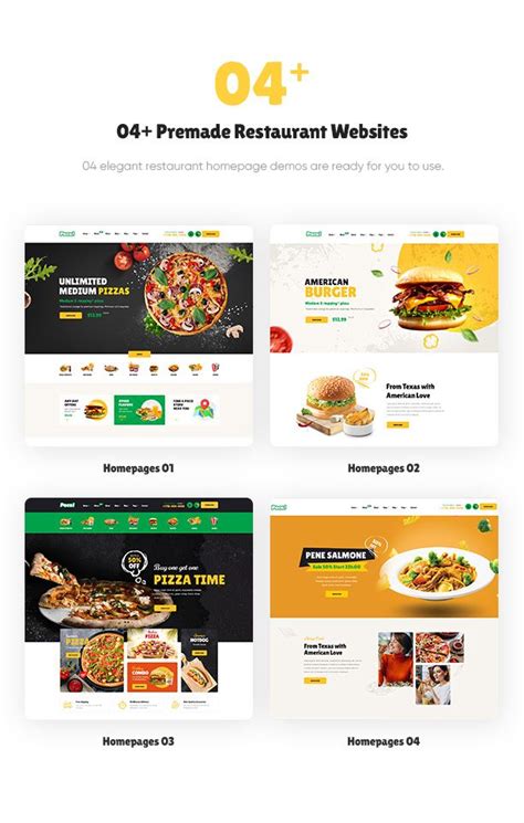 Poco Fast Food Restaurant Wordpress Theme Codemarket