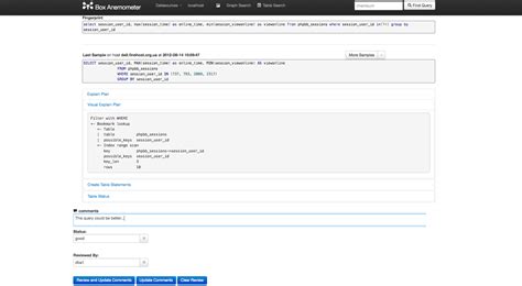 Visualization Tools For Pt Query Digest Tables