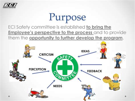 Safety Focus Of The Week The Corporate Safety Committee Eci
