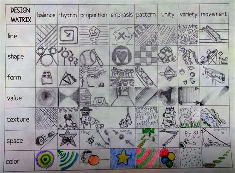 Elements And Principles Of Design Matrix Examples Design Talk