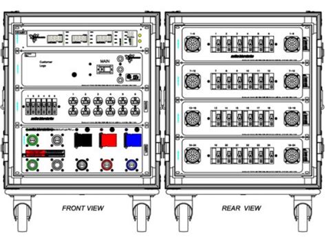 Modular Power Distribution Units Portable Motor Control Stage Power