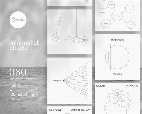 Minimalist Charts Informative Graphs Writing Instagram Templates
