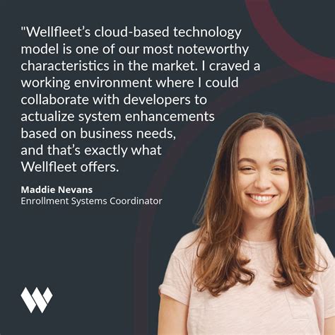 Mark Hebert On Linkedin Its Mid February Do You Still Have 11