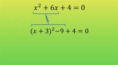 Complete The Square Maths Ks3