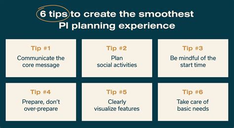 6 PI Planning Tips For RTEs Scaled Agile