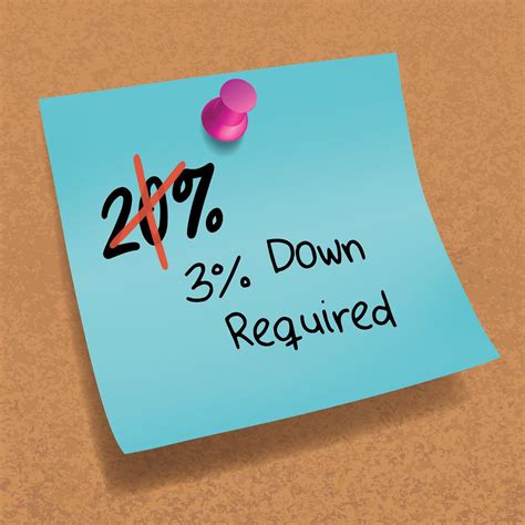 You Probably Grew Up Hearing That You Couldnt Buy A House Unless You Saved 20 For Your Down