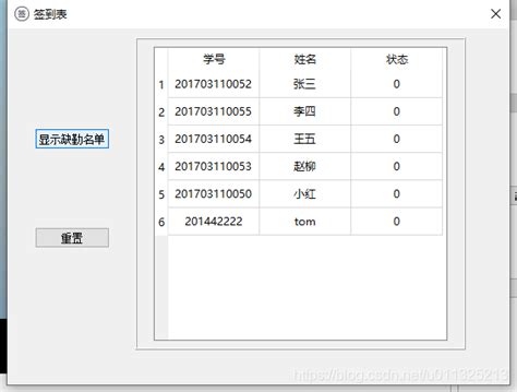 基于python Opencv人脸识别的签到系统基于python的课堂人脸识别签到系统使用的是哪种提取算法 Csdn博客