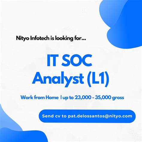 Patricia Delos Santos On Linkedin Socanalyst Workfromhome