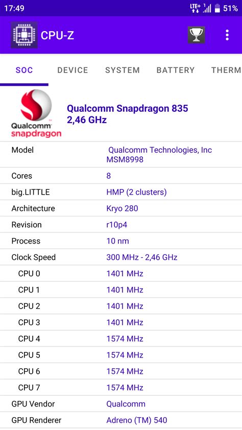 What This Device Can Emulate R Emulationonandroid