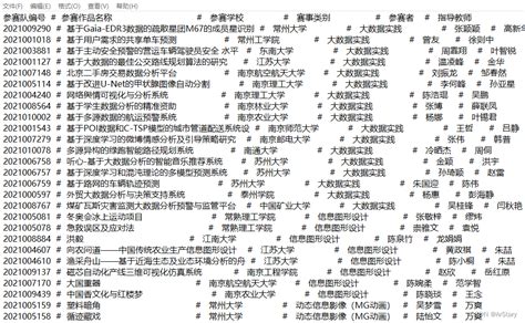 《数据结构课程设计》—— 赛事管理系统 数据结构与算法课程设计 科研管理系统 csdn博客