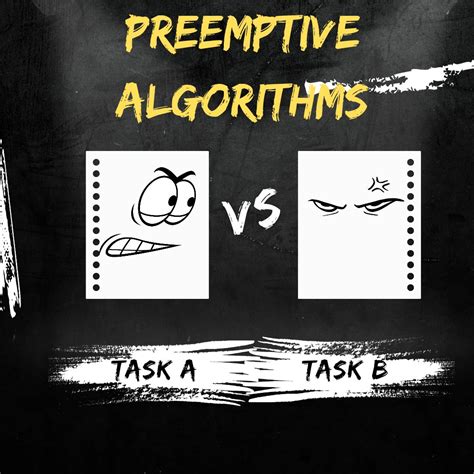2 useful preemptive scheduling algorithms used in embedded systems 👉
