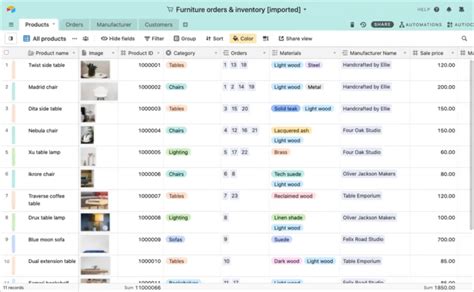 12 Spreadsheet Software Tools For Project Management Hive