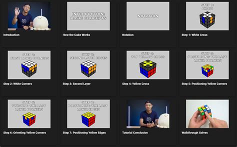 rubik s cube beginner tutorial [cubing gg digital course] thecubicle