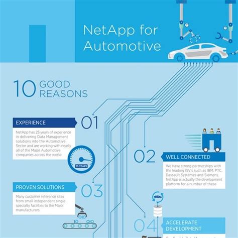Hystax Acura Disaster Recovery Pdf