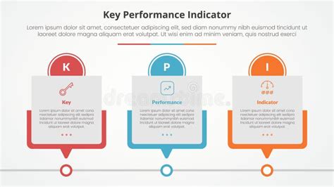 Kpi Key Performance Indicator Model Infographic Concept For Slide