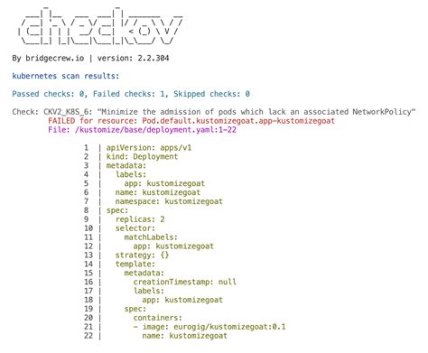how to embrace kubernetes security with checkov s graph connections