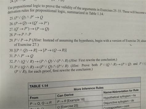 Solved Use Prepositional Logic To Prove The Validity Of The