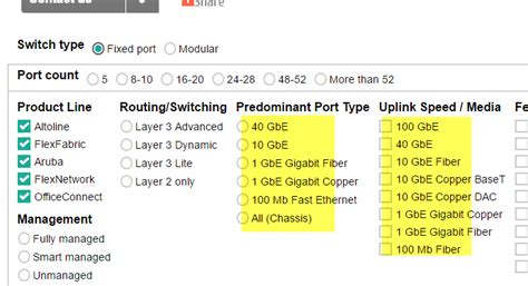 Switch Reccomendations Networking Spiceworks Community