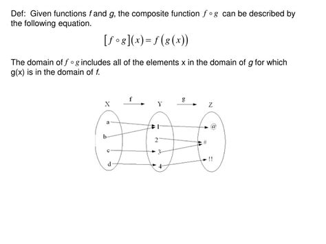 PPT Chapter Linear Relations And Functions PowerPoint Presentation ID
