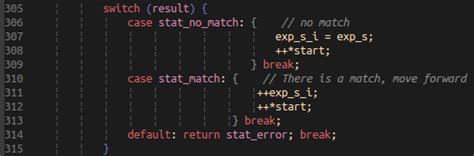 Indentation Auto Indent The Key Of C Switch Block Vi And Vim