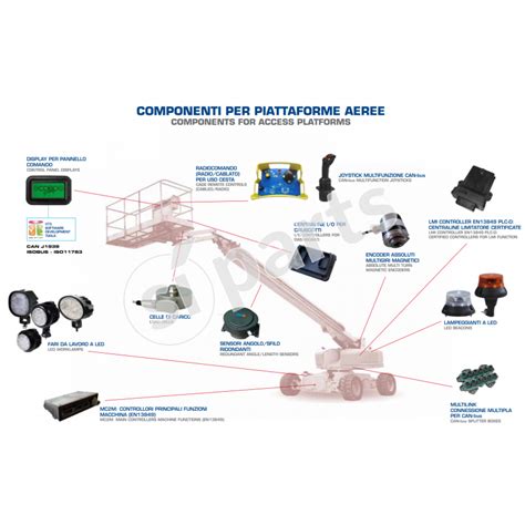 COMPRESSION LOAD CELLS CM SERIES
