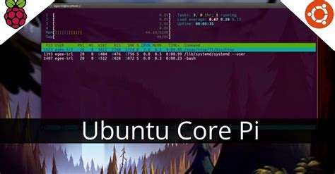 How To Use Ubuntu Core On Raspberry Pi