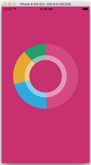 Tocgcolor Should Use Srgb Colorspace On Ios · Issue 56 · Oxyplotoxyplot Xamarin · Github